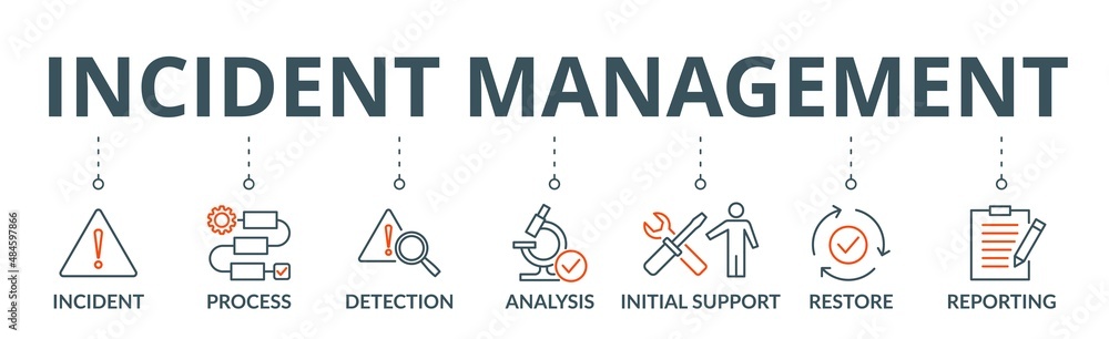 Incident management banner web icon vector illustration concept for ...