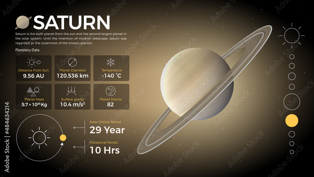 The Solar System Saturn and its characteristics vector illustration ...