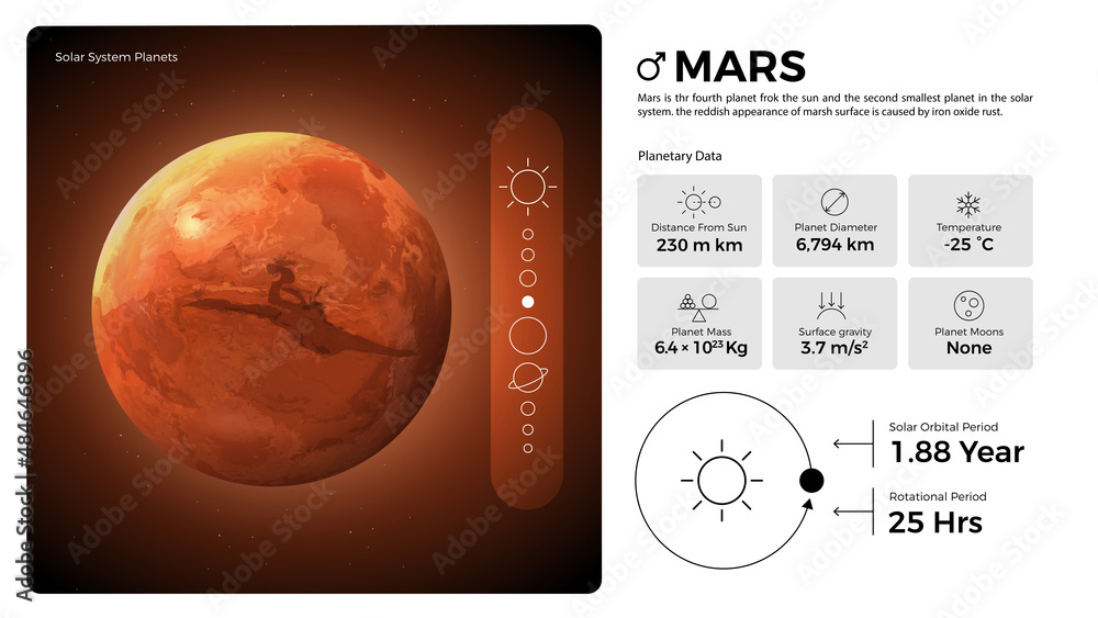 Characteristics Of Mars The Planet