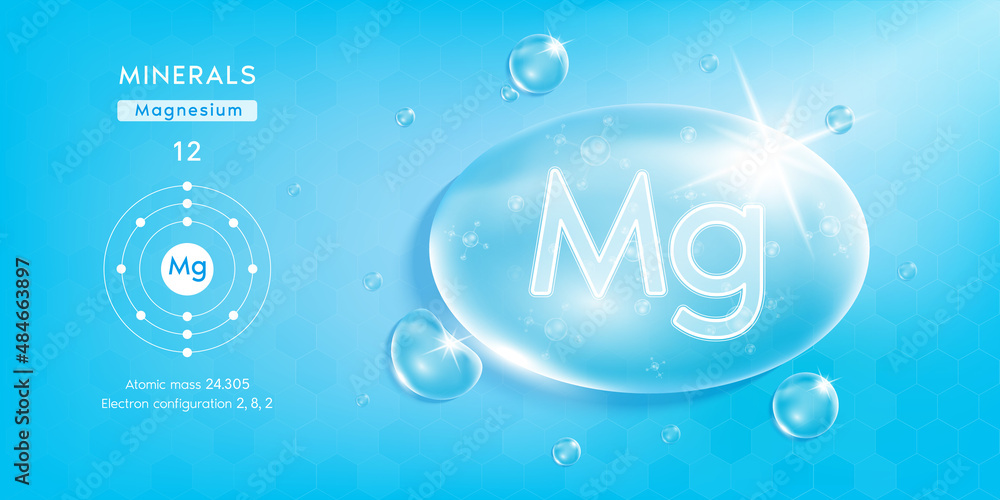Drop water minerals magnesium blue. Minerals complex with Chemical ...