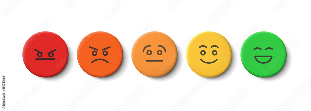 Plakat Rating scale or pain scale in the form of emoticons. From red to ...