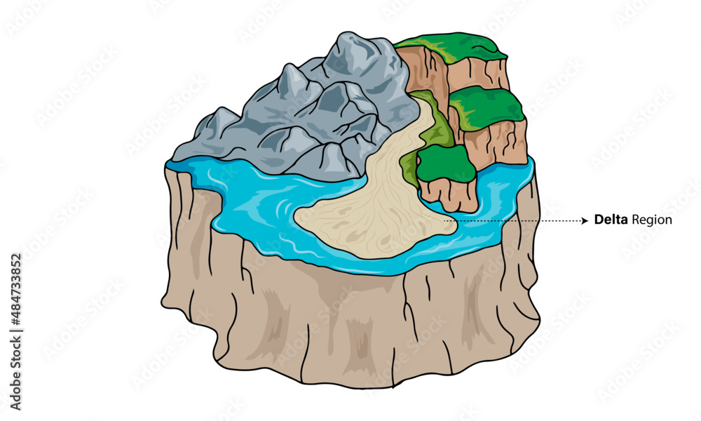 Vetor do Stock: Delta Formation Near Sea, Detailed Vector Illustration ...