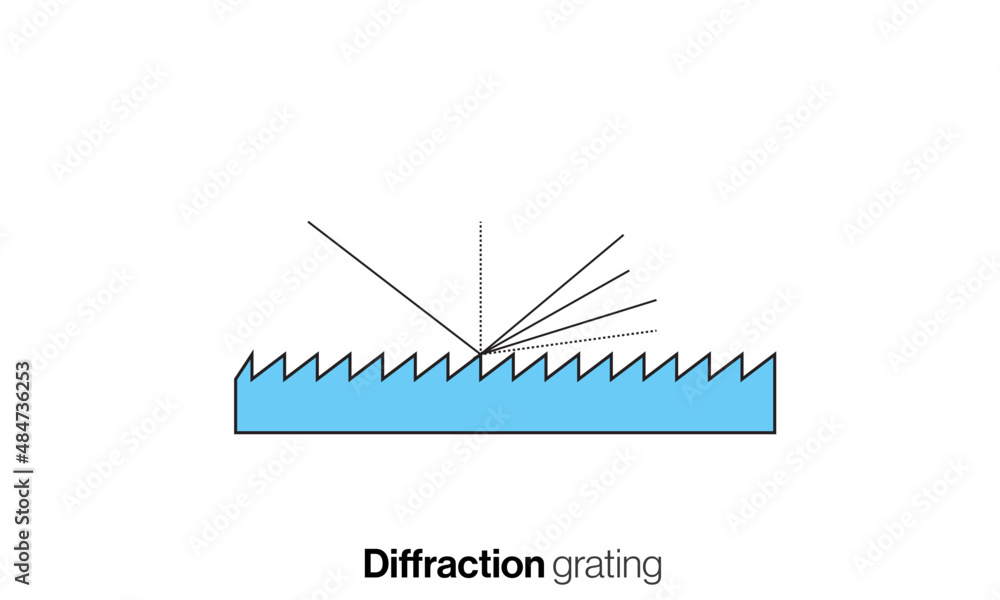 Diffraction grating illustration on white background used in ... Diffraction grating illustration on white background used in ...
