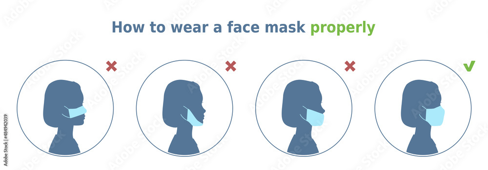 How to wear a face mask properly. 4 circle icons set. A young girl ...