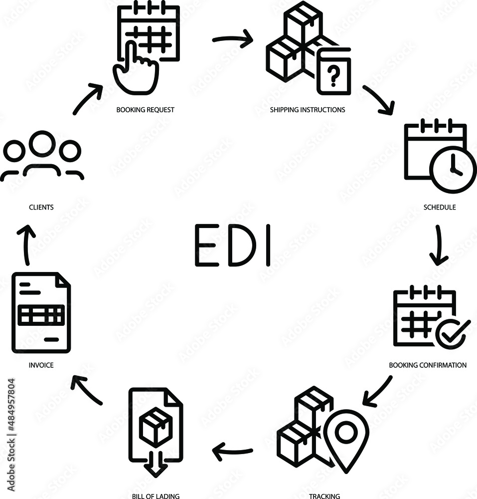 EDI, Electronic Data Interchange icon Stock Vector | Adobe Stock