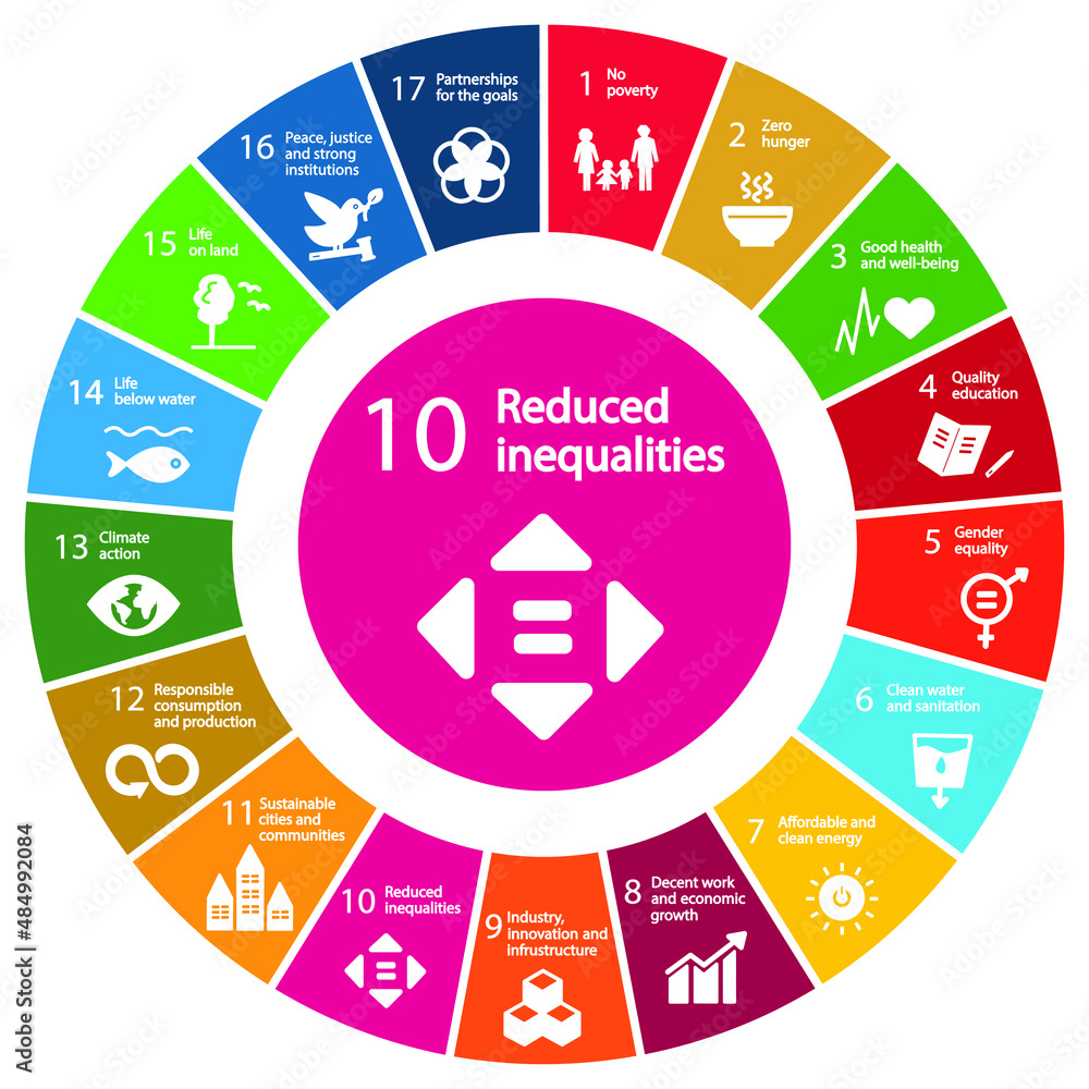 Reduced Inequalities Icon Goal 10 Out Of 17 Sustainable Development