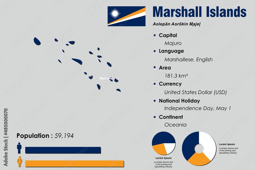 Marshall Islands infographic vector illustration complemented with ...