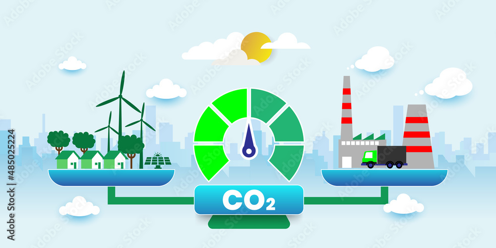carbon neutral co2 balance concept With icons. Cartoon Vector People ...
