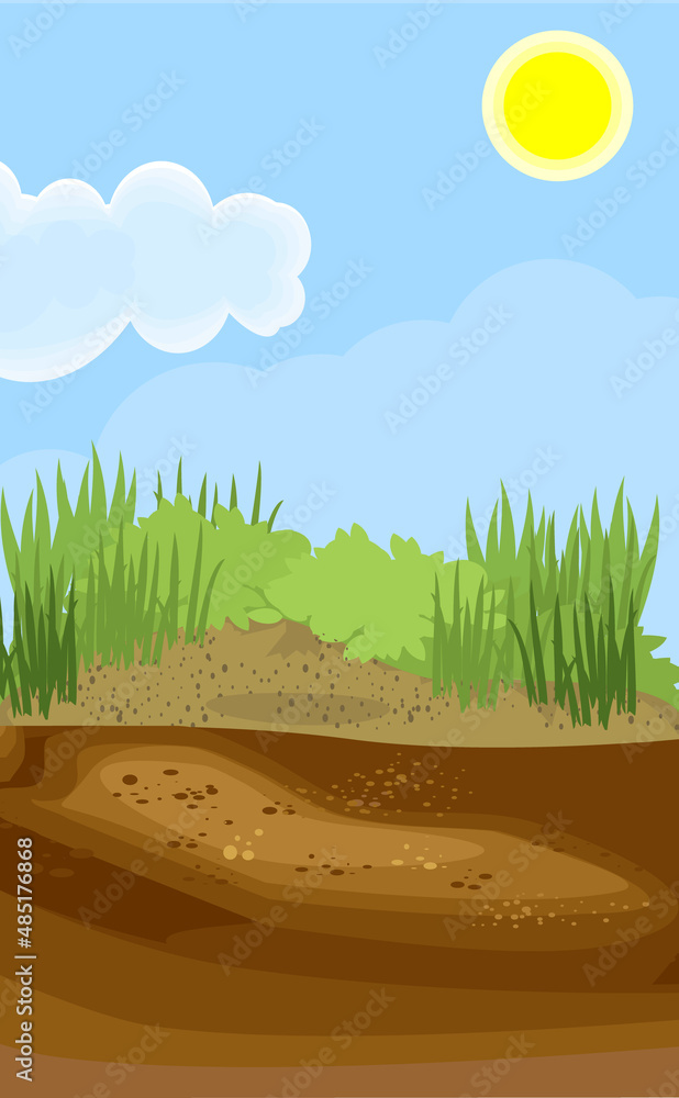 Abstract cartoon landscape with blue sky, green grass, yellow sun and ...