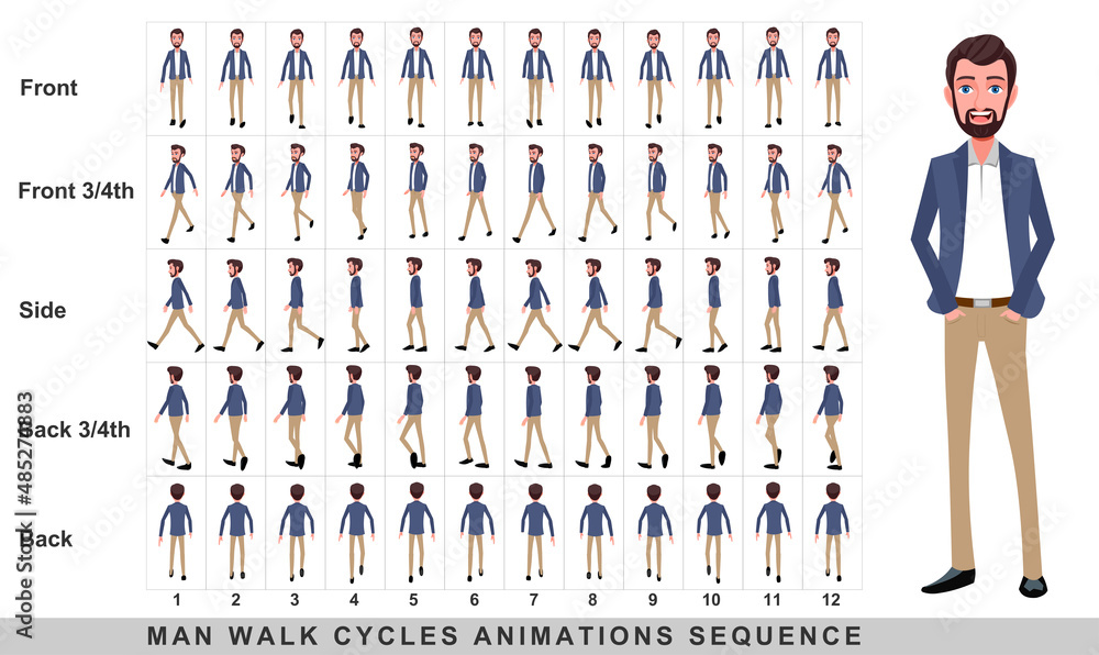 Obraz Walking animation of businessman,Character Walk Cycle Animation ... Obraz Walking animation of businessman,Character Walk Cycle Animation ...