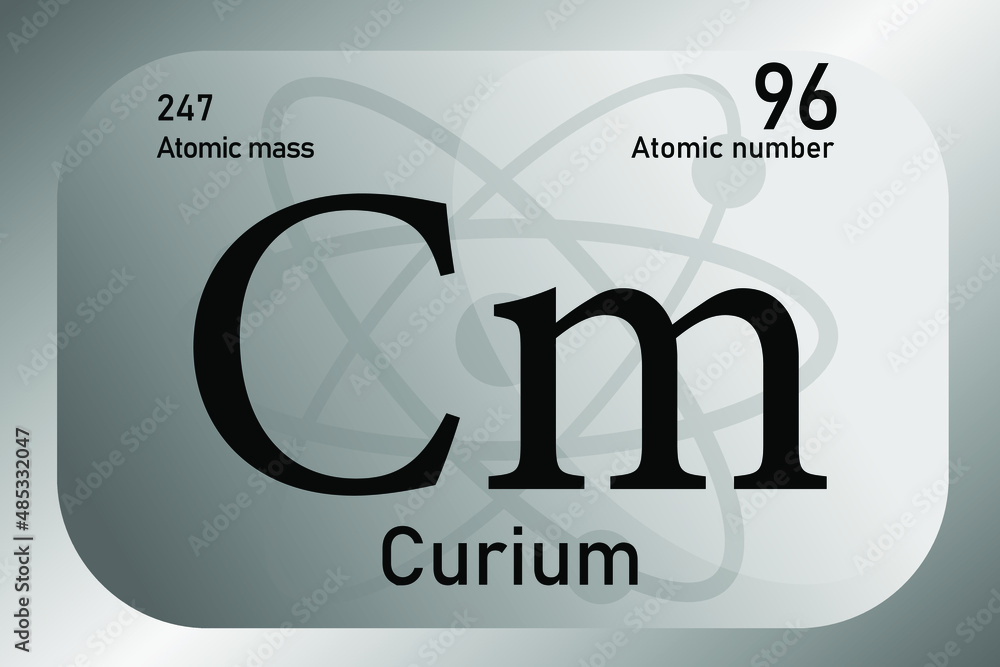 Vector illustration of a sign, symbol of the Curium atom, an element of ...