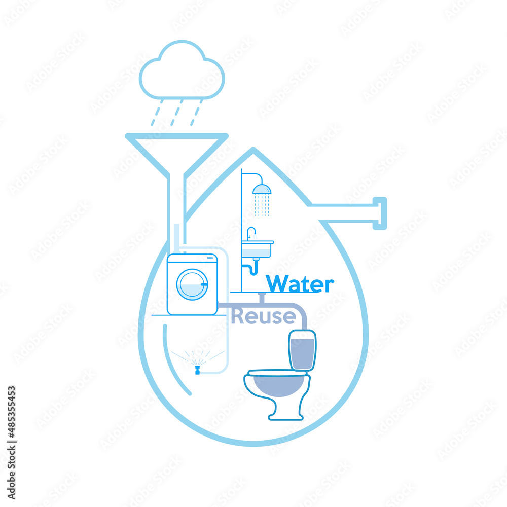 Home water reuse system infographic design in drop shape frame. Vector ...