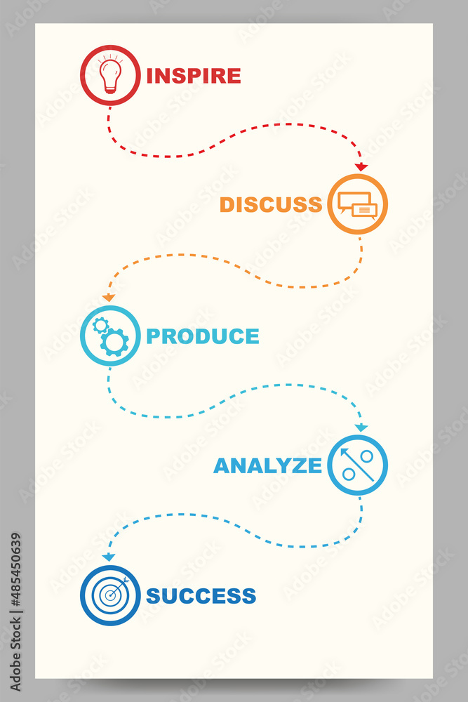 Marketing vector template for a brochure with 5 stages flowchart ...