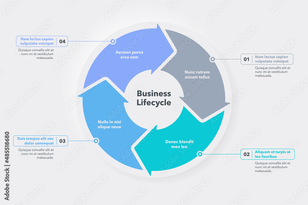 Business lifecycle template with four colorful steps. Easy to use for ...