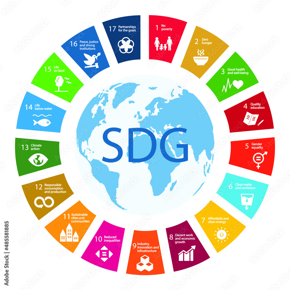 Sustainable Development Goals, Agenda 2030. Set of isolated icons. Vector illustration EPS 10 ...
