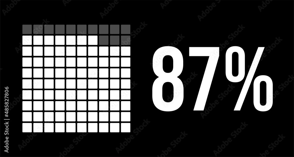 87 percent diagram, eighty-seven percentage vector infographic. Rounded ...