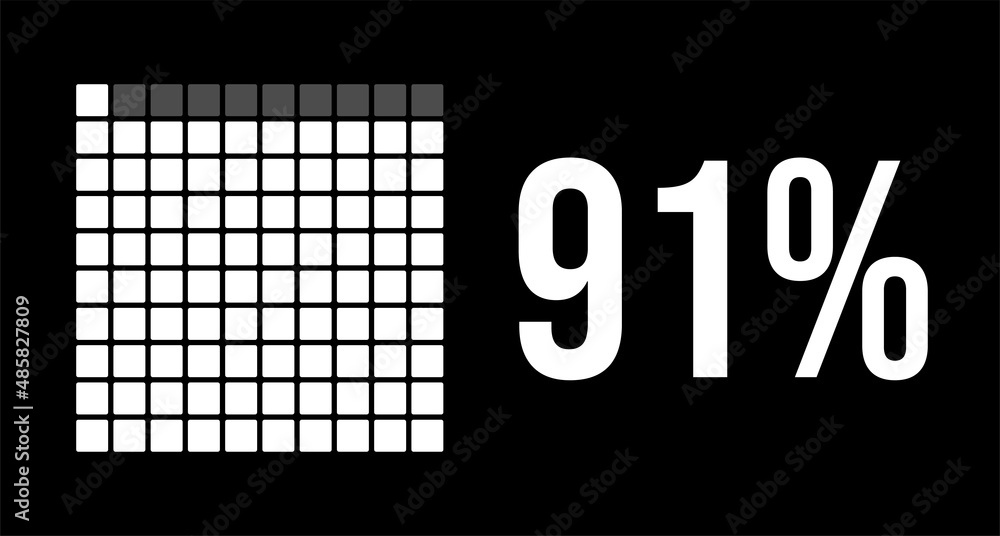 91 percent diagram, ninety-one percentage vector infographic. Rounded ...