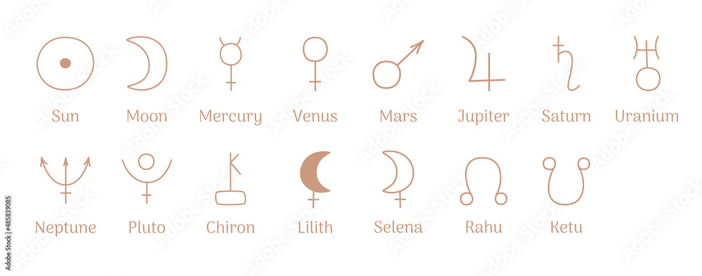 Astrological symbols of planets, aspects and nodes. Hand-drawn contour ...