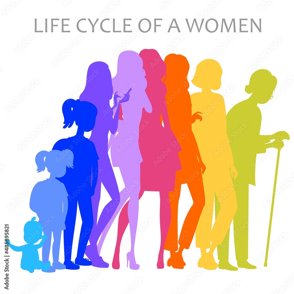 Flat people generation set with women life cycle from childhood to old ...
