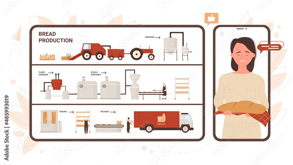 Vetor de Bread factory production on screens of mobile phones vector ...