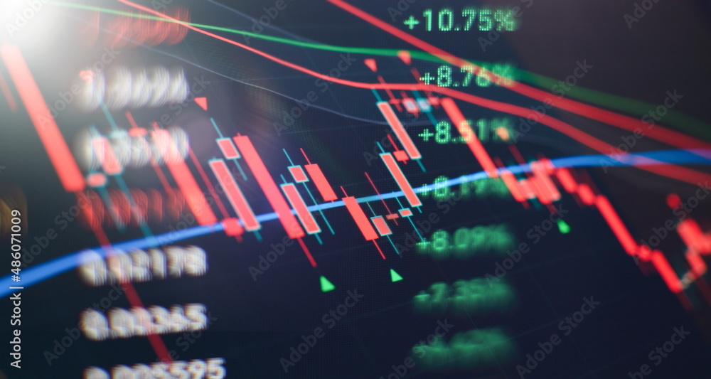 Volume analysis for professional technical analysis on the monitor of a ...