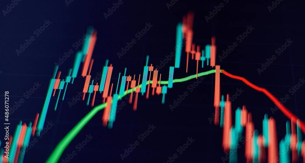 Charts of financial instruments with various type of indicators ...