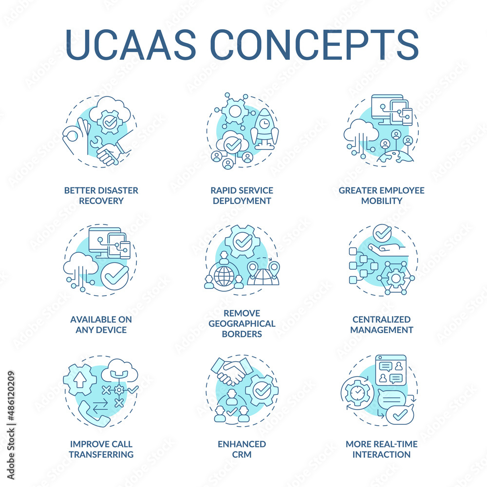 UCaaS concept turquoise icons set. Cloud delivered unified ...