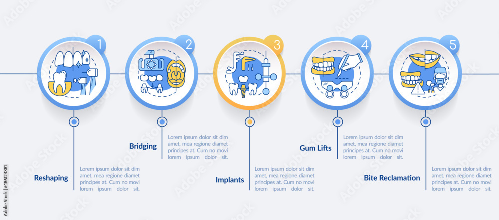 Aesthetic dentistry procedures circle infographic template. Gum lifts ...