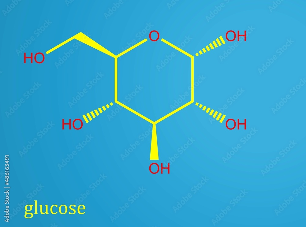 Glucose is a simple sugar with the molecular formula C₆H₁₂O₆. Glucose ...