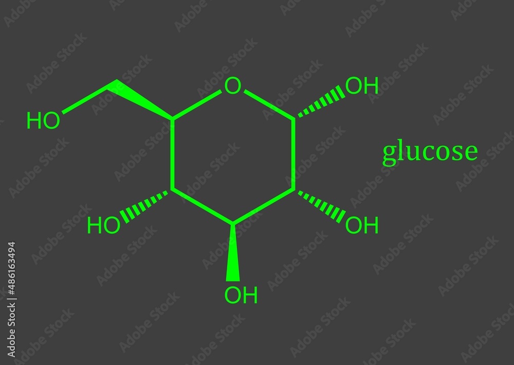 Glucose is a simple sugar with the molecular formula C₆H₁₂O₆. Glucose ...