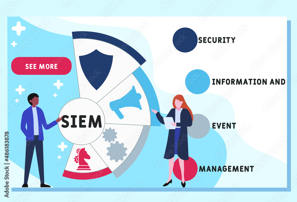 SIEM - Security Information and Event Management acronym. business ...