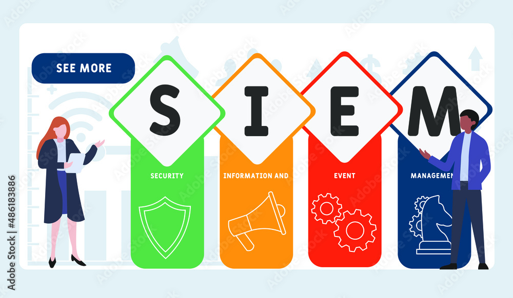 SIEM - Security Information and Event Management acronym. business ...