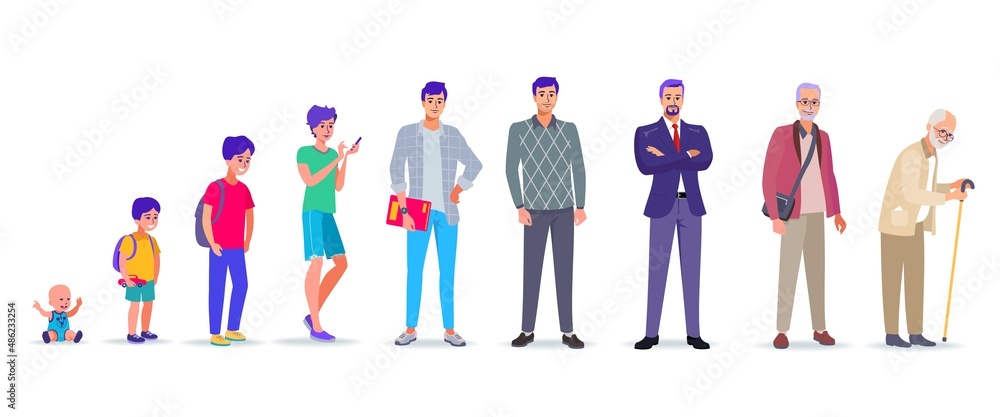 Vector illustration set of people of different ages in cartoon style ...