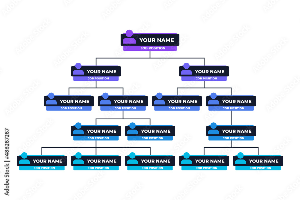 Organizational Chart Layout for Company Stock Vector | Adobe Stock