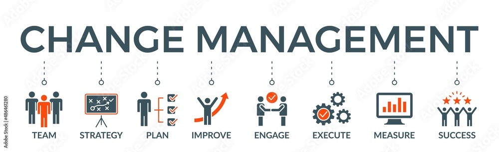 Change management banner web icon vector illustration for business ...