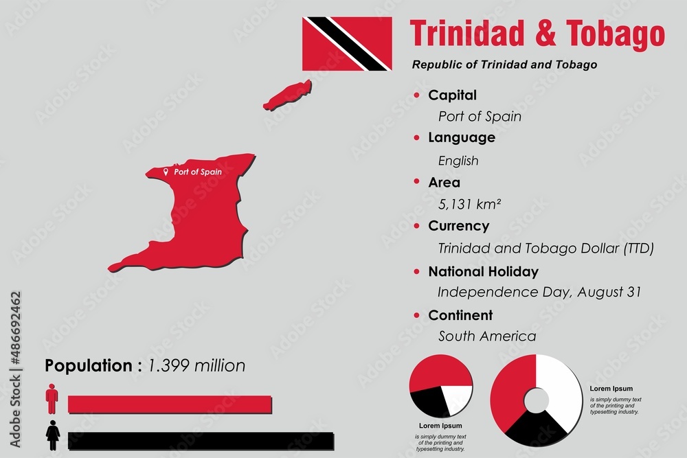 Trinidad and Tobago infographic vector illustration complemented with ...