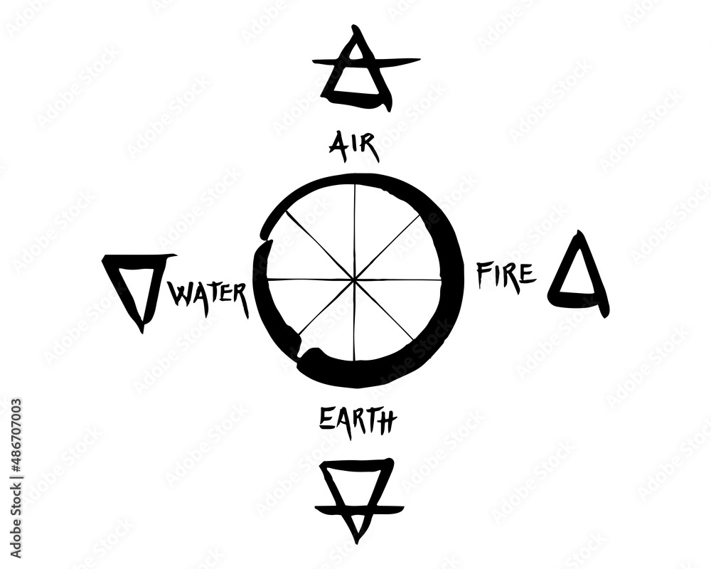 four elements icons, line, triangle and round symbols set template. Air ...