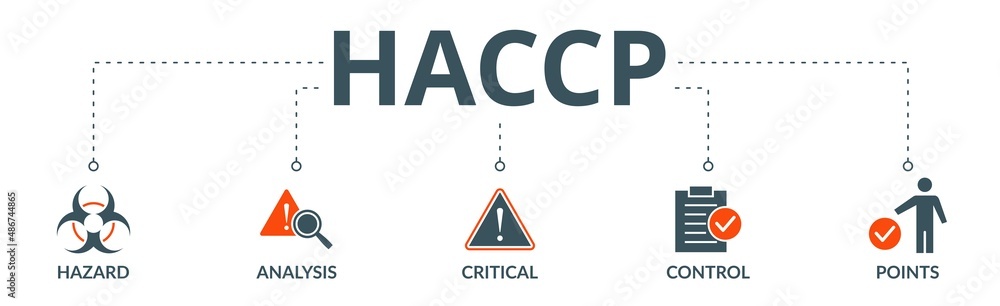 HACCP banner web icon vector illustration concept for hazard analysis ...