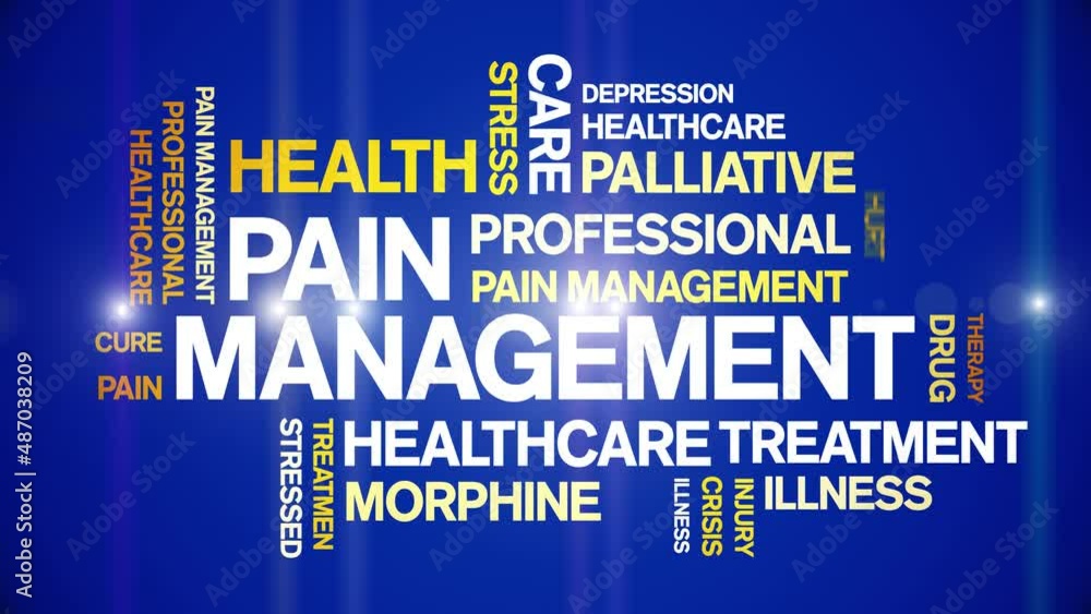 Pain Management animated tag word cloud;text design animation kinetic ...