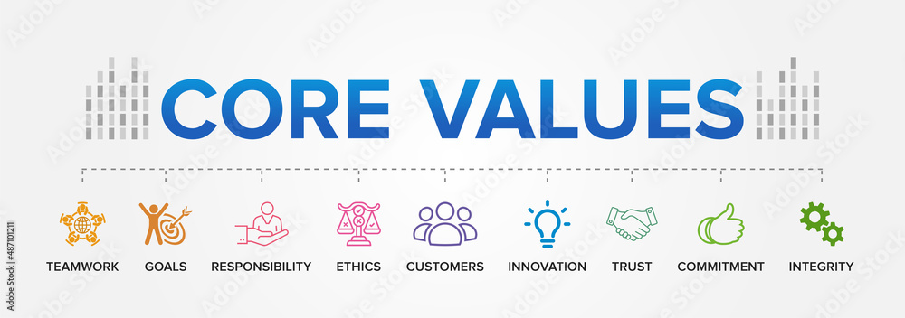 Core Values concept vector icons set infographics background. Stock ...