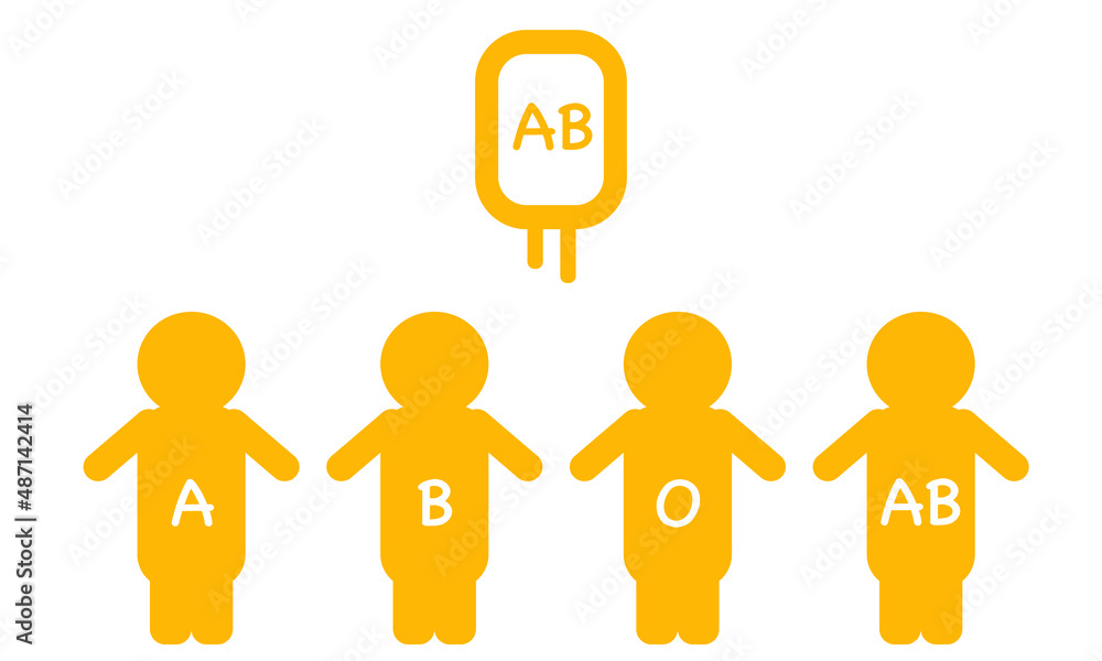 AB Blood Group of Plasma and Platelets. The Universal Donor on Which ...