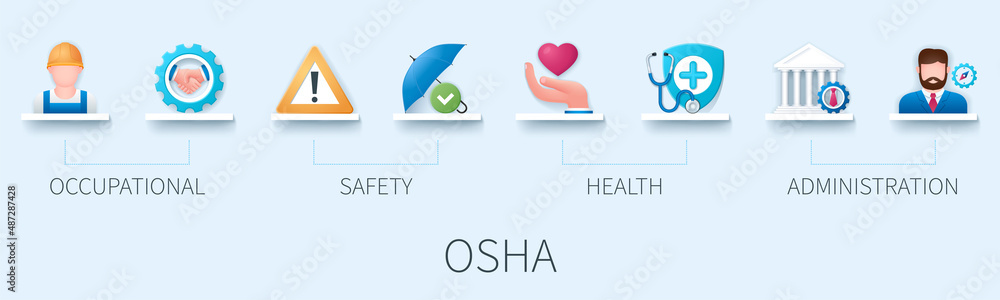 OSHA banner with icons. Occupational, safety, health, administration ...