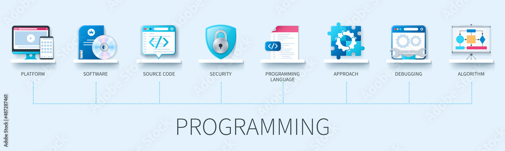 Programming banner with icons. Platform, software, source code ...