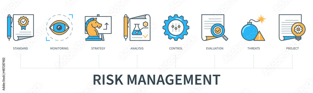 Risk management concept with icons. Standard, monitoring, strategy ...