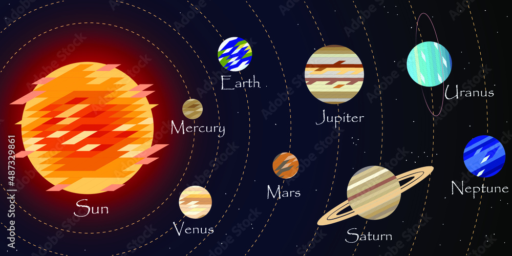 Model of Solar system, vector illustration Stock Vector | Adobe Stock