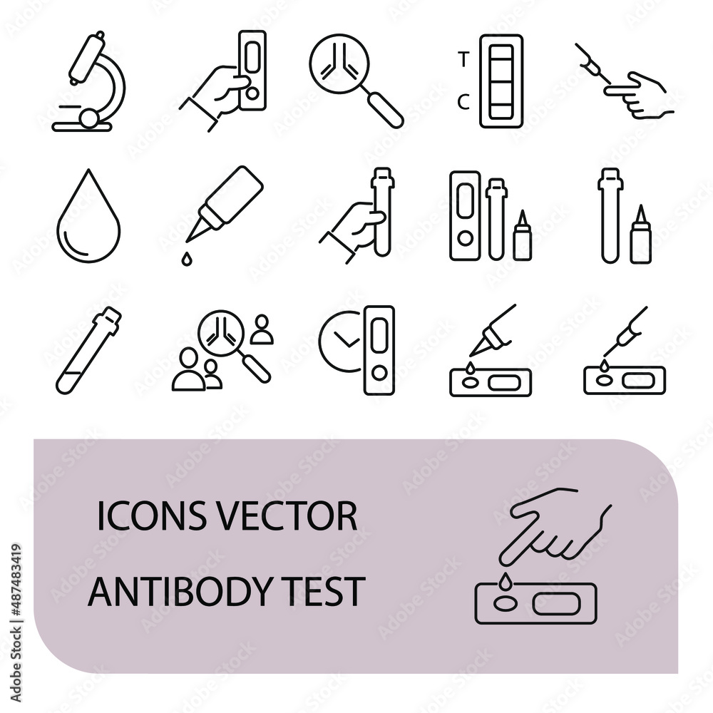 Antibody Test icons set . Antibody Test pack symbol vector elements for ...