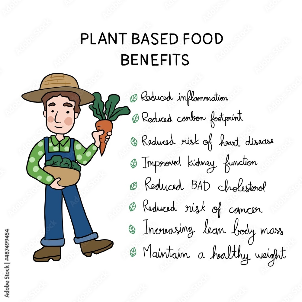 Poster Plant based food benefits info graphic vector illustration ...