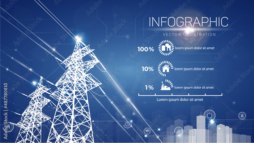 High voltage electrical pylons and wires leading to the city ...
