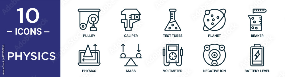 physics outline icon set includes thin line pulley, test tubes, beaker ...