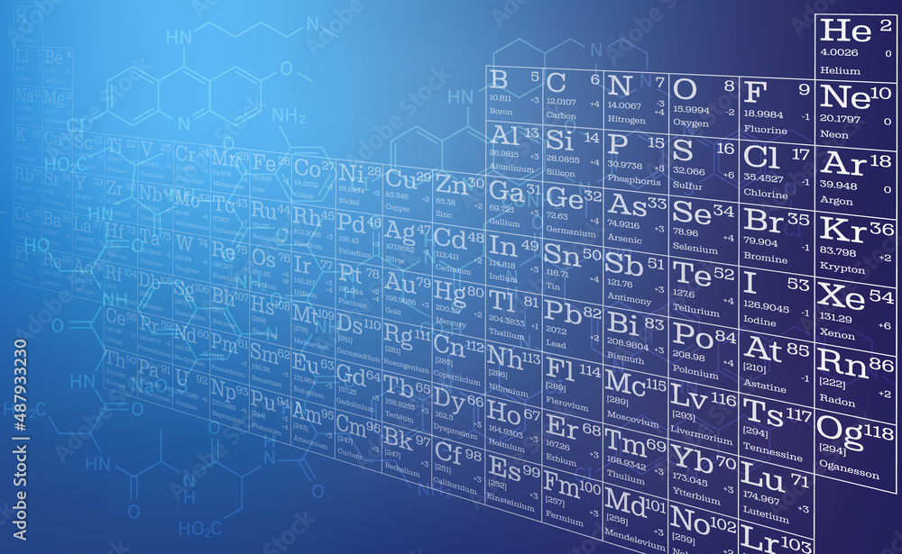 Background for a chemistry presentation. Chemical elements in ...